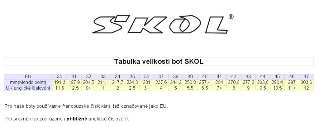 Tabulka velikosti běžeckých bot SKOL - MAGI SPORT TRUTNOV